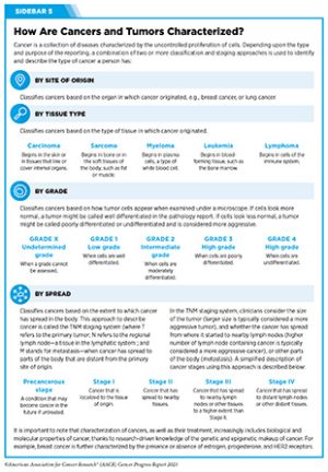 Immunotherapy: Pushing the Frontier of Cancer Medicine | AACR Cancer ...
